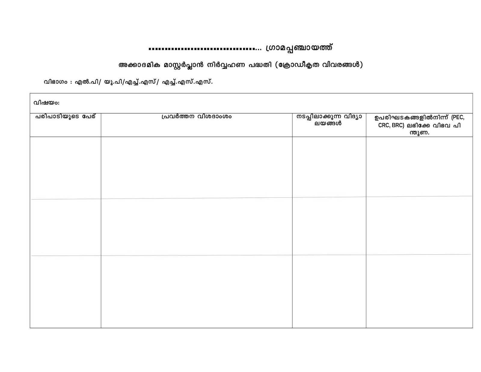 BRC VENGARA: ACADEMIC MASTER PLAN FORMAT