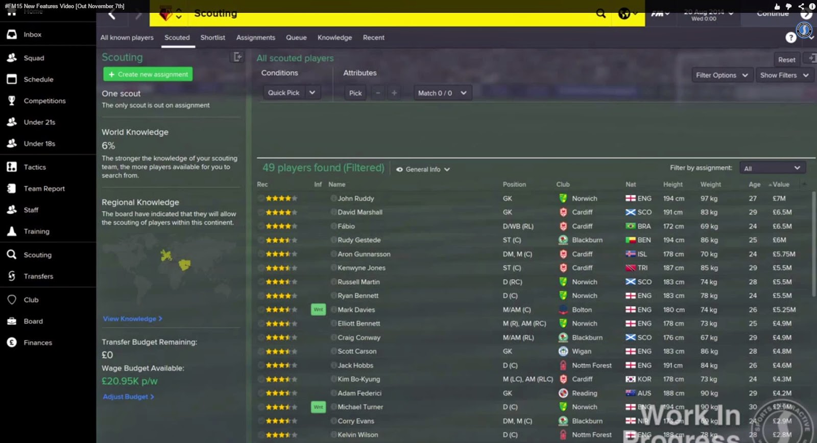 How do YOU rate the new FM 2015 Features? | Football Manager Blog ...