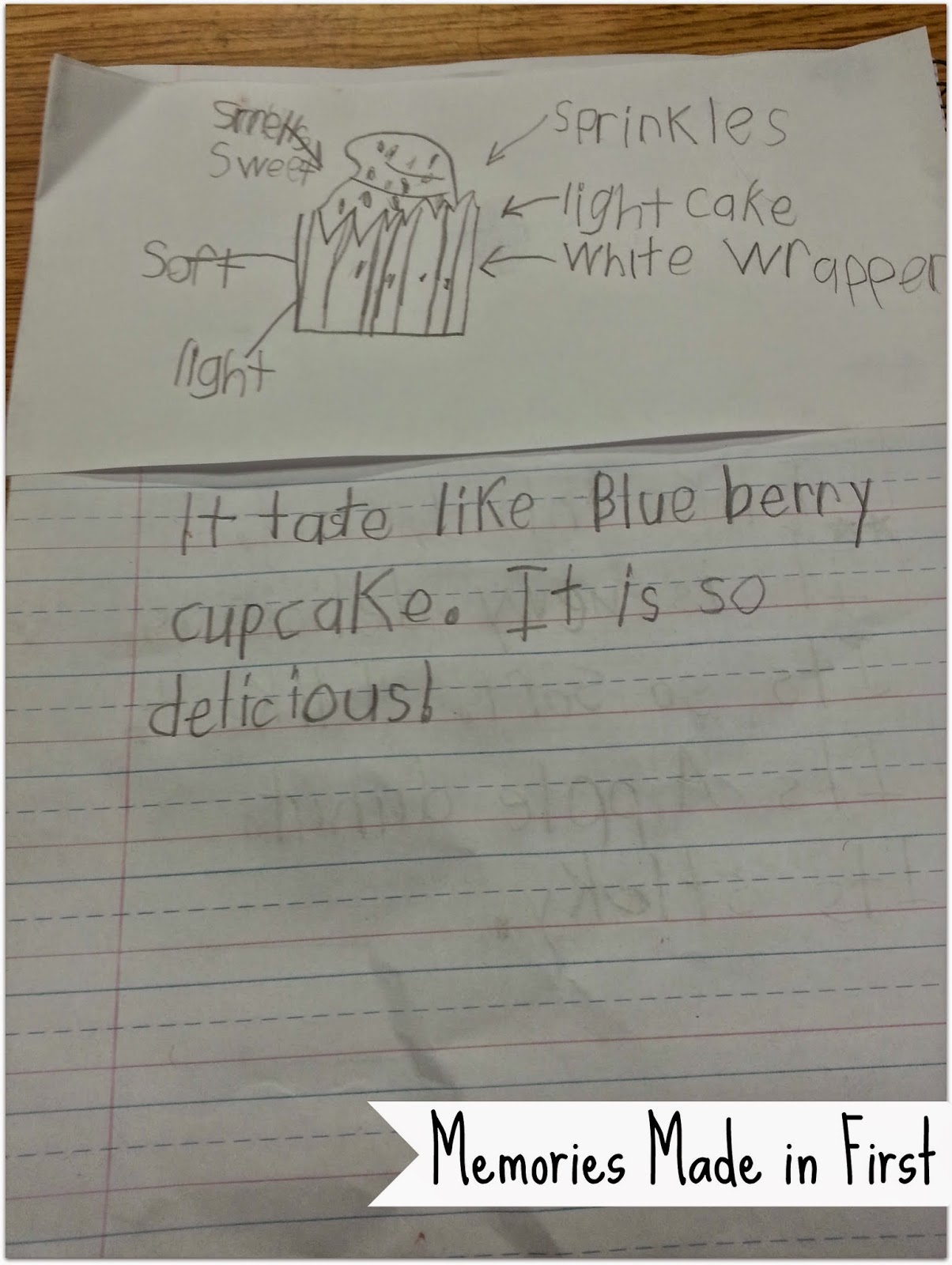 Memories Made in First: Work on Writing: Using Drawings, Food, and Our ...