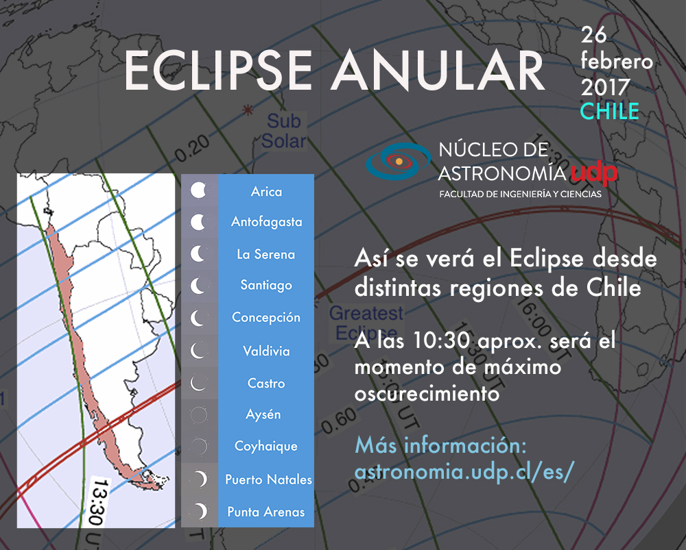 Mapa de como se veria el eclipse solar en Chile. [haga click en la ...