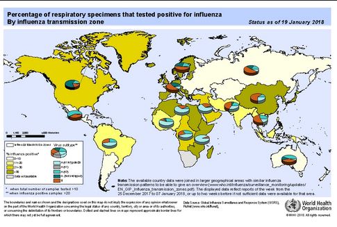 Avian Flu Diary: Four Global Flu Field Experiments