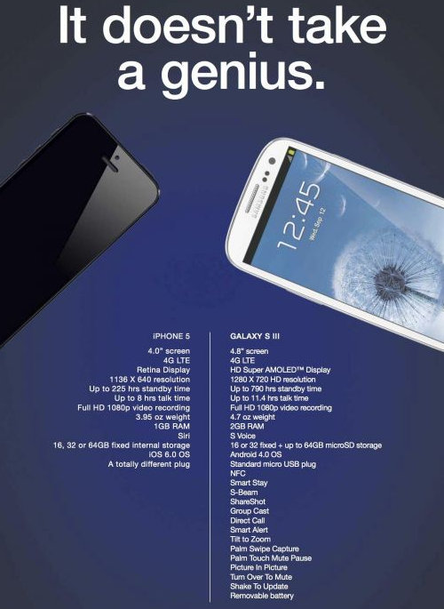 Shillong-Sultans: Chapter 6 : Message Factors