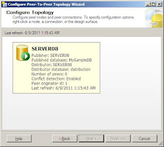 SQL Server Hints: Sample Replication Peer-To-Peer SQL Server 2008