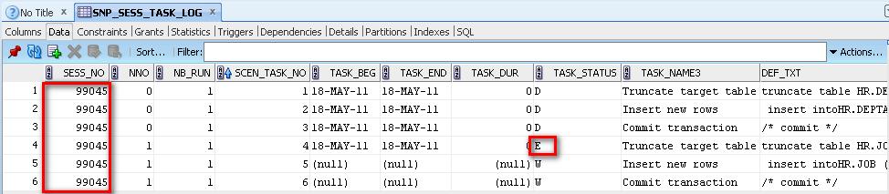 My Little Blog: ODI Session Restart - Scenarios & Load Plans