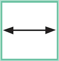 Pendidikan Ekonomi Rumah Tangga: SIMBOL-SIMBOL POLA & FUNGSINYA