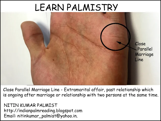 Close Parallel Marriage Line - Learn Palmistry ~ INDIAN PALMISTRY ...