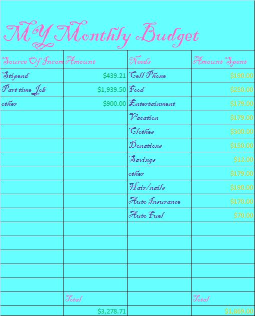 Simple and Peaceful life: How can I control my spending?