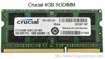 PENGERTIAN RAM, JENIS-JENIS RAM, BAGIAN RAM DAN KOMPONEN PENTING DALAM ...