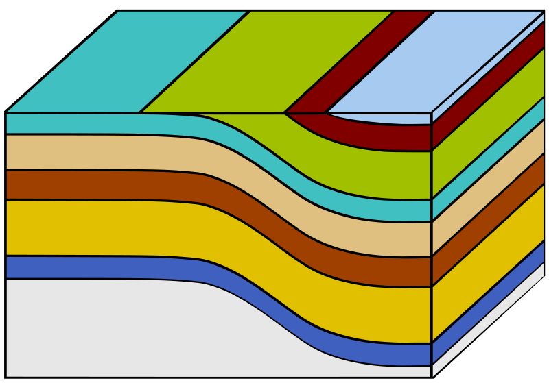 Geology Field Trips: The Kaibab Monocline
