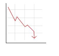 Lemon Lime Moon: America Needs a Call to National Repentance