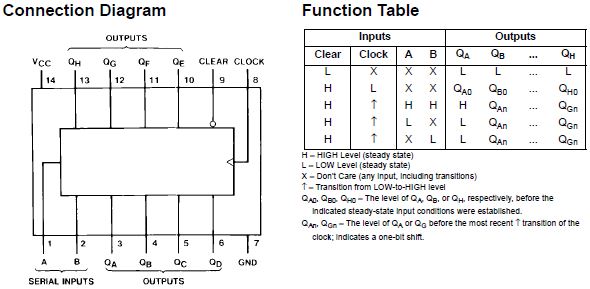 Frakaday!: The prodigy #8 - the BCD display part 2
