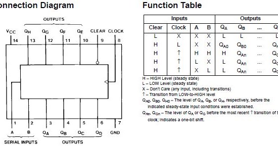 Frakaday!: The prodigy #8 - the BCD display part 2