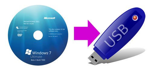 Membuat File Bootable Iso Dari DVD Windows Installer | AINALSHARE