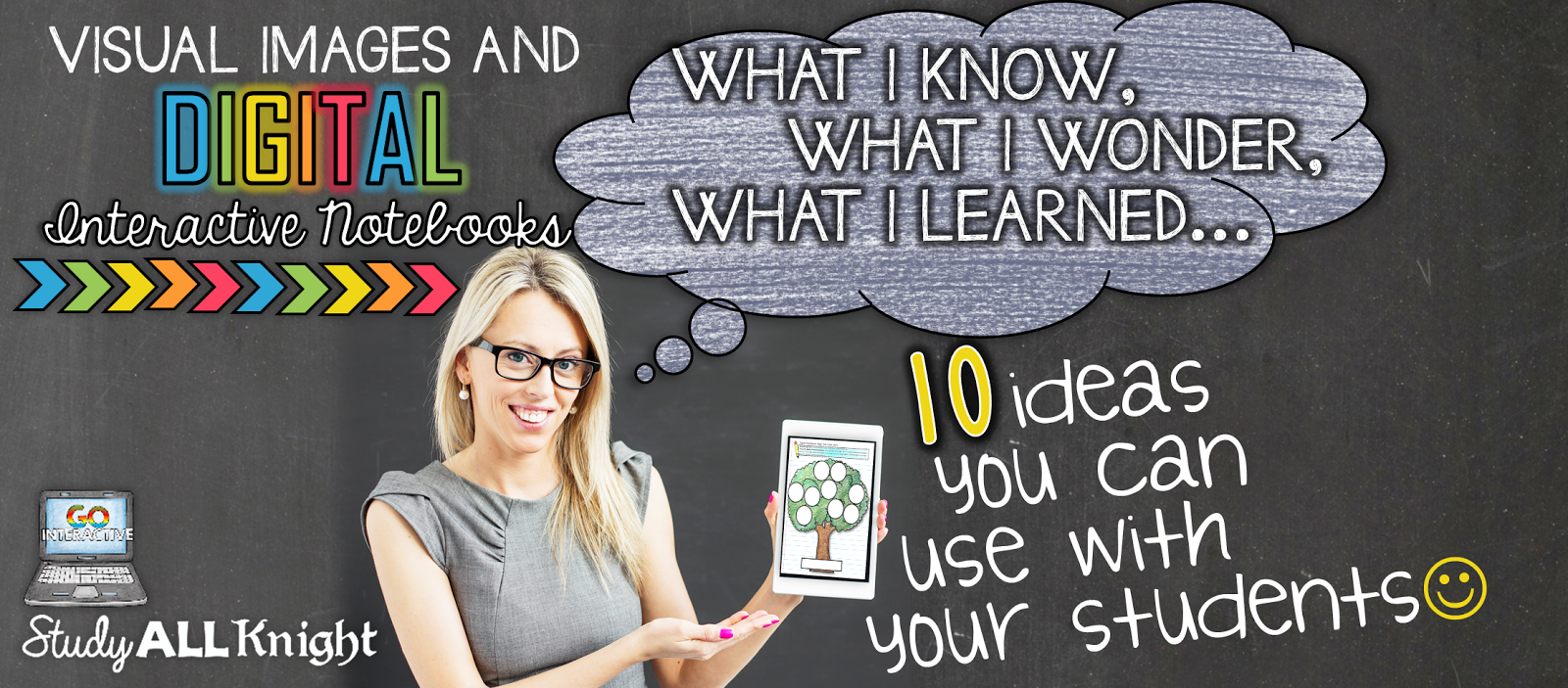 Visual Images and Digital Interactive Notebooks - Study All Knight