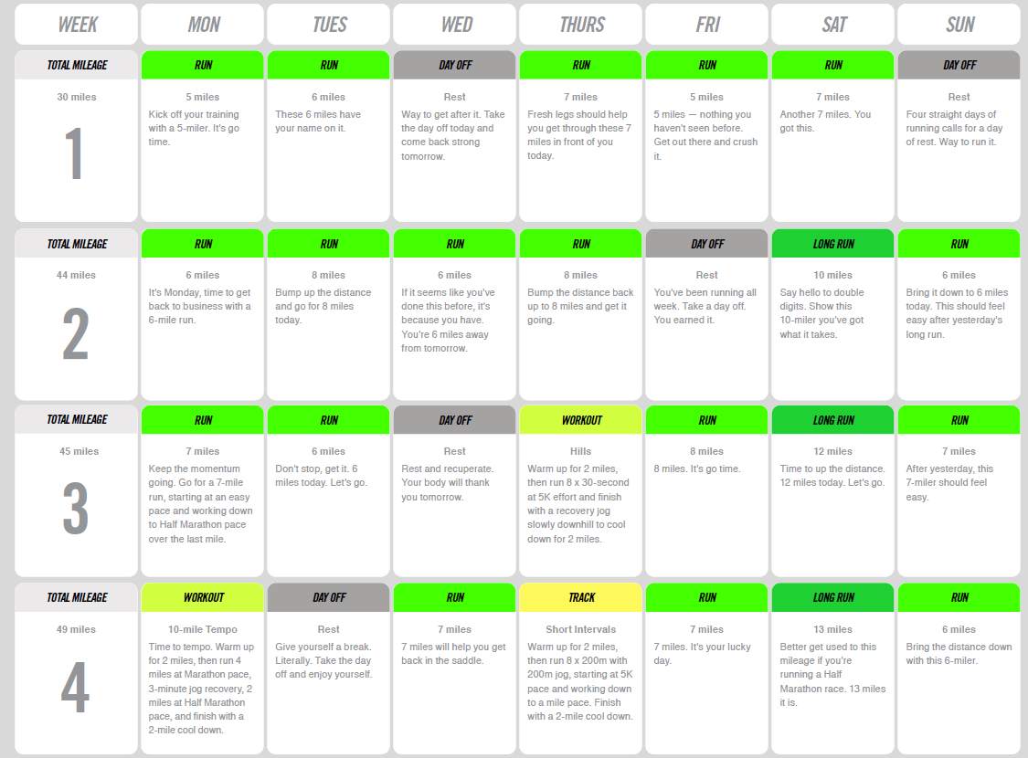 Runner in the Real World: Training Plan(s)