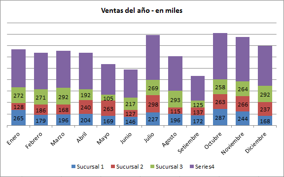 JLD Excel en Castellano - Usar Microsoft Excel eficientemente: Totales ...