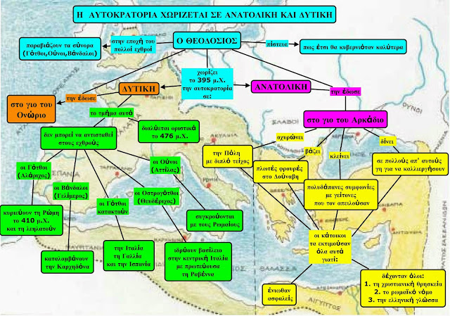 Ε΄ ΤΑΞΗ ΚΟΥΤΣΕΛΙΟΥ ΙΩΑΝΝΙΝΩΝ: Η ΑΥΤΟΚΡΑΤΟΡΙΑ ΧΩΡΙΖΕΤΑΙ