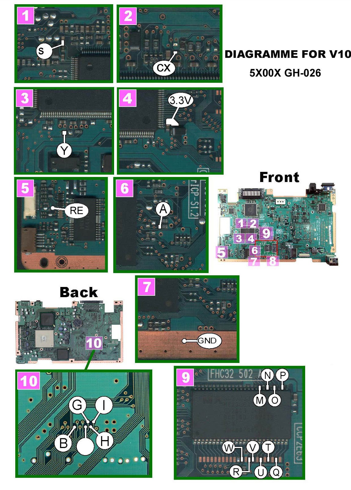 Welcome to R.S Games & INFORMÁTICA: Diagramas de Desbloqueio de PS2