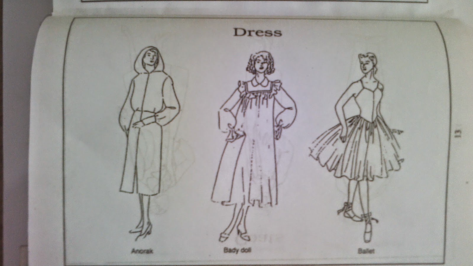 Simple-Textile: An Introduction to Types of Garments