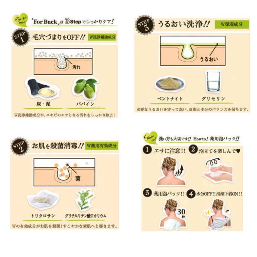 Beauty in Japan: Pelican For Back Medicated Soap For Acne and Pores 135g