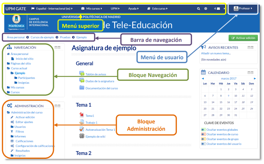 LA ERA DE LA TECNOLOGIA: MOODLE UNA OPCIÓN LIBRE PARA LA EDUCACIÓN VIRTUAL