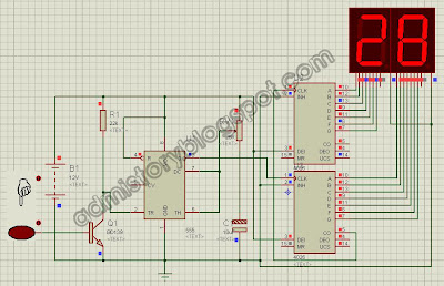 Sensor Sentuh Penghitung Tamu Sederhana | AdMi's Story