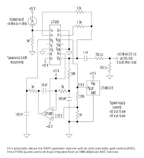 Schematic Diagram: CATV Upstream Fiber Optic Receiver