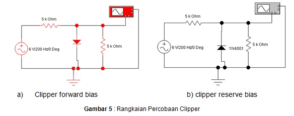 elektronika 2015: Teori rangkaian clipper