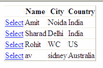 Purvi's Blog: ALL GridView Examples In ASP.NET 2.0 3.5 4.0 4.5