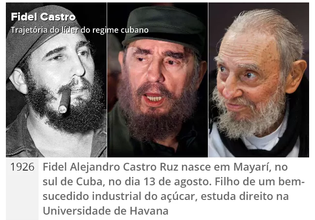 Pravda Ilheu: Passagem dos 90 anos de Fidel, um herói lendário que teve ...
