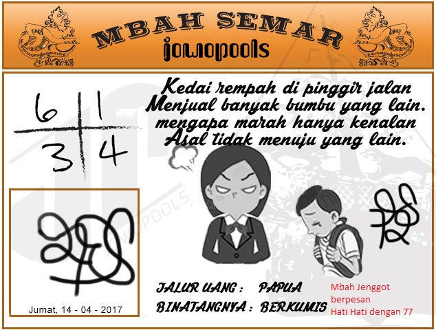 Prediksi Togel HONGKONG