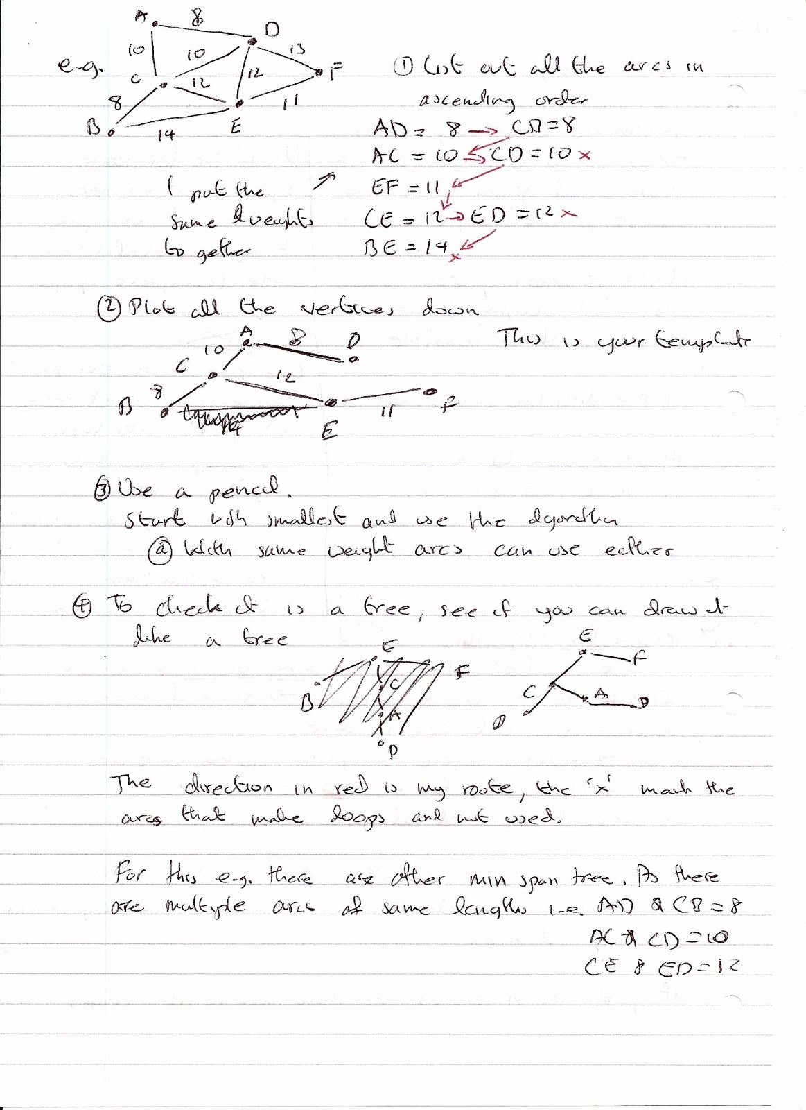A Level Maths Notes: Decision - Graphs Algorithms Kruskal