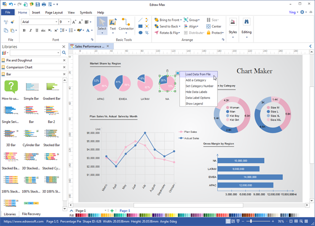 Chart Maker - Create Charts and Graphs Easily