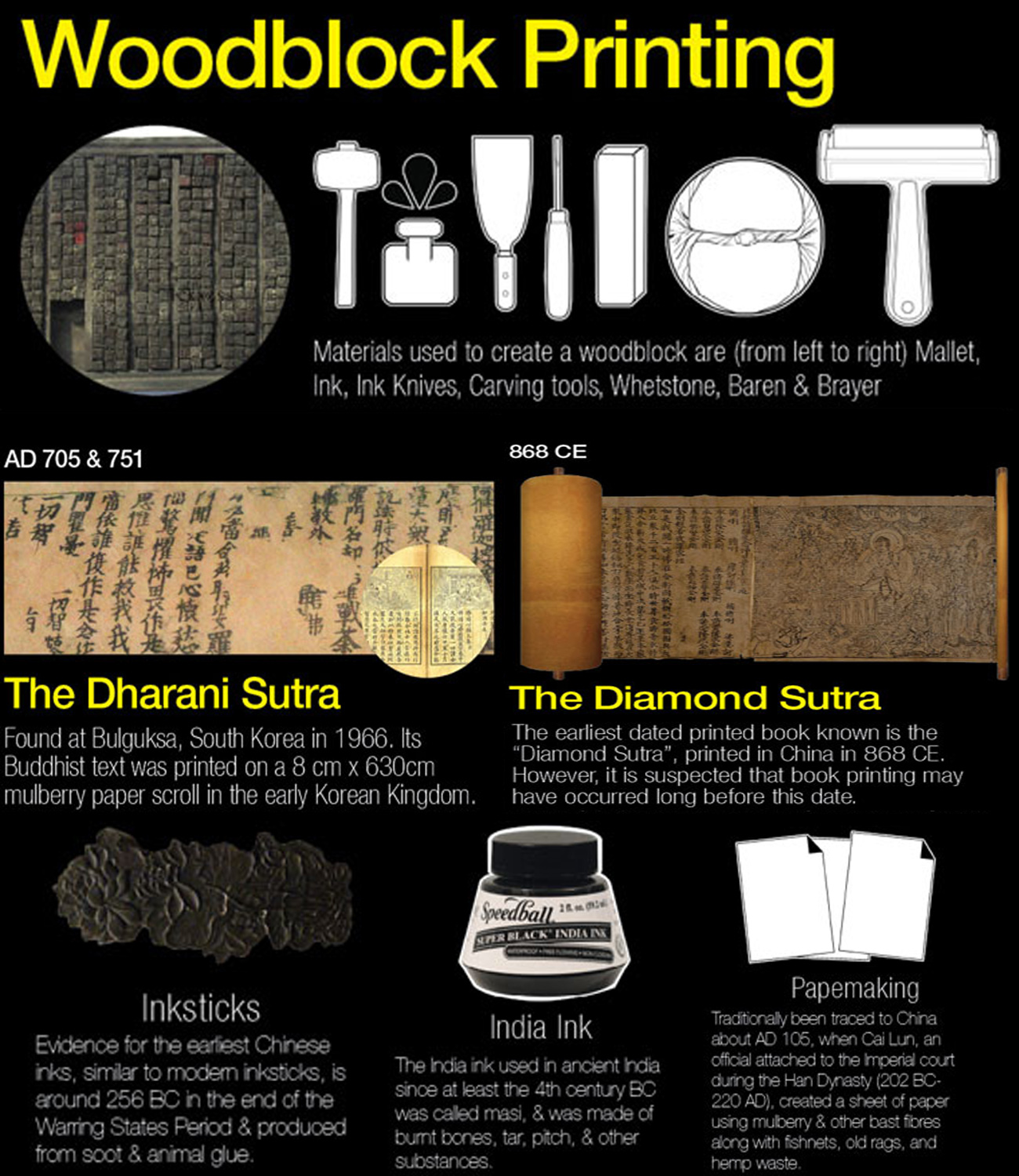 Veesham Printing Press A Brief History Of Printing veesham-printing-press-a-brief-history-of-printing