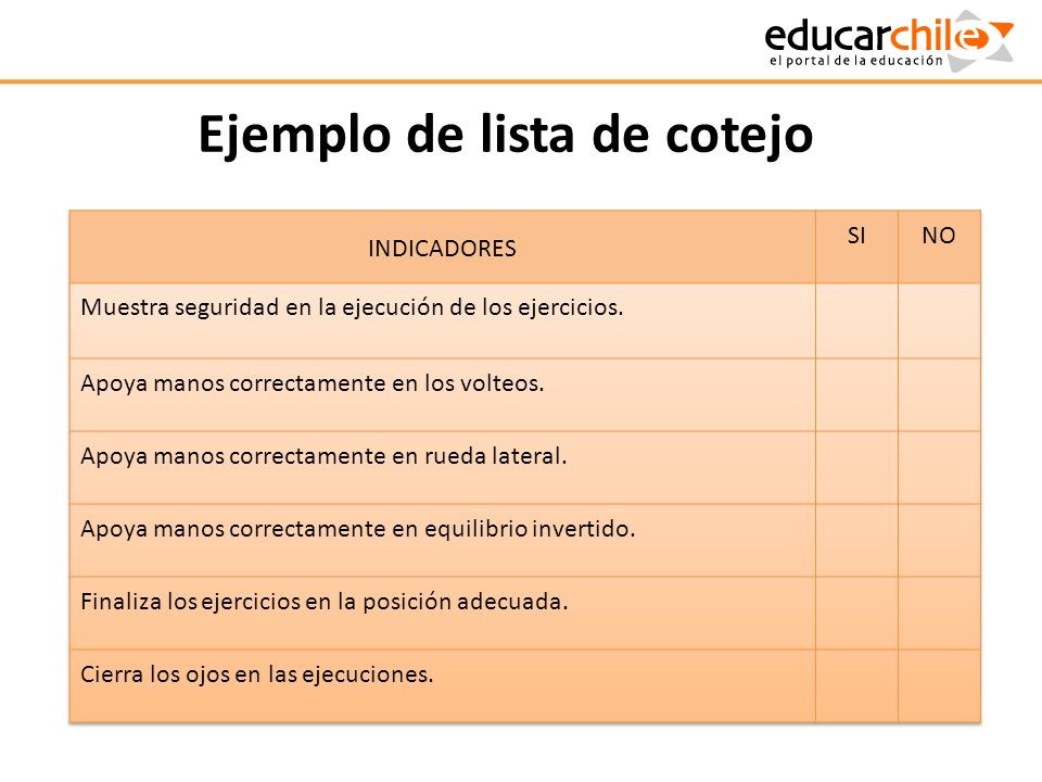 Técnicas e Instrumentos de Evaluación
