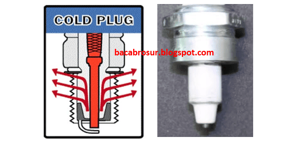 Perbedaan busi panas dan busi dingin - Teknik Otomotif