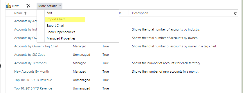 Mahsud's Dynamics CRM Blog: Step by step way to change Colors Palette ...