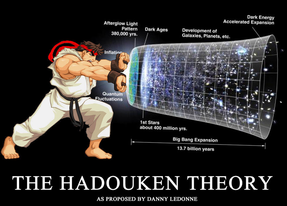 Digital Culture and Political Pornography: The Hadouken Theory