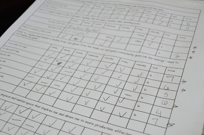 How to Make a Weekly Rhythm Register | Green Blog