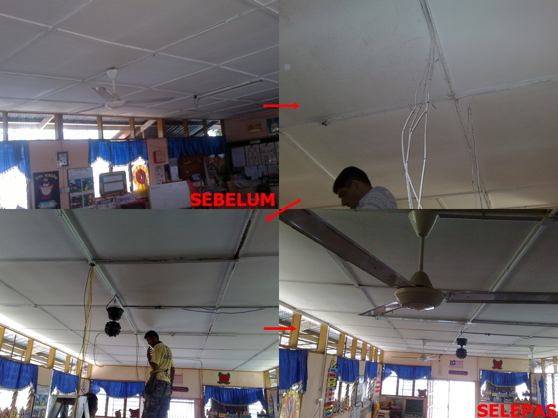 Ubah Sekarang!: CONTOH GAMBAR RM 15,000-20,000