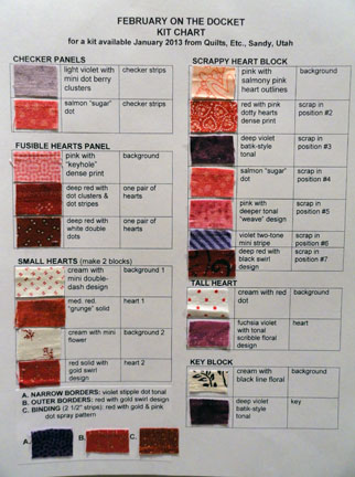 Needles 'n' Knowledge: Fabric Kit Chart for February On the Docket