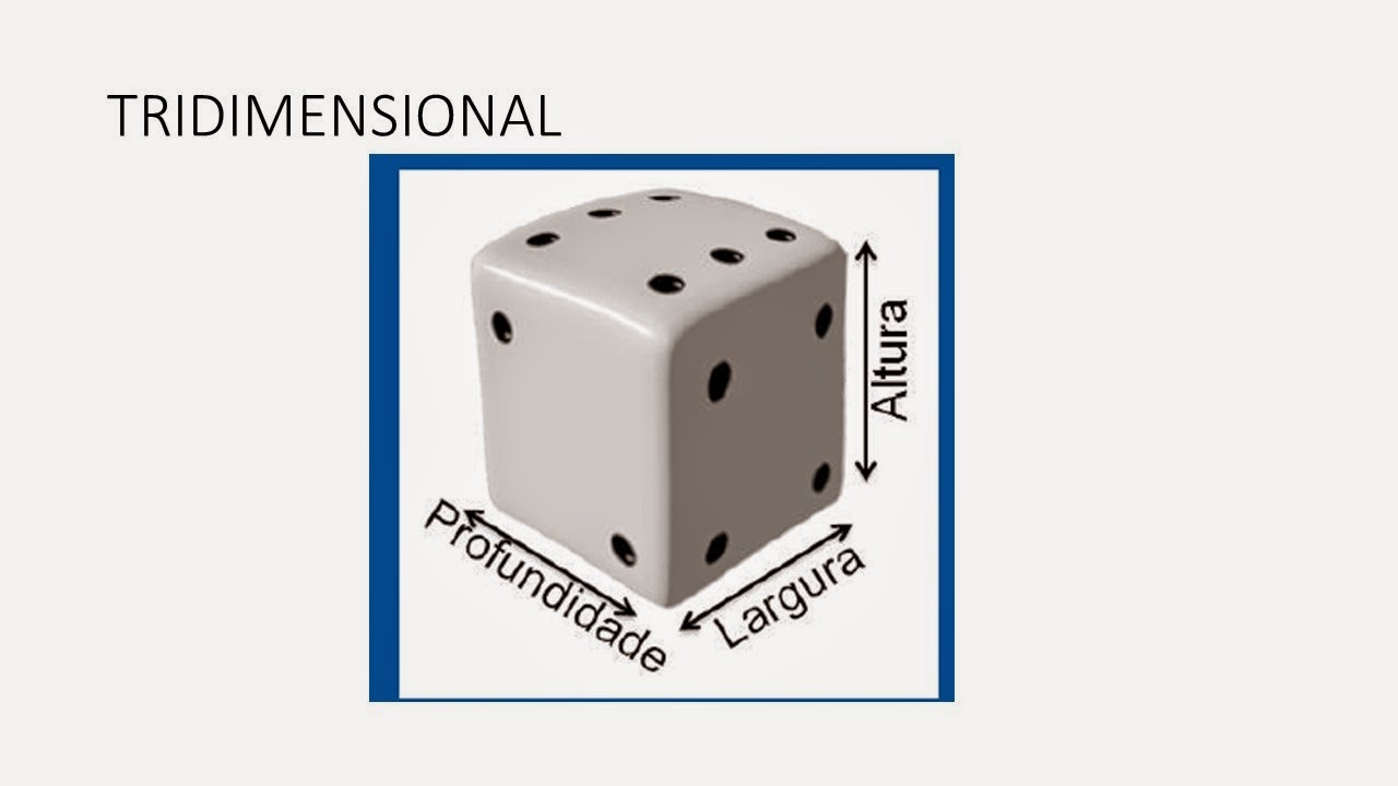 IMPACTO DO PACTO: UNIDIMENSIONAL, BIDIMENSIONAL E TRIDIMENSIONAL ...
