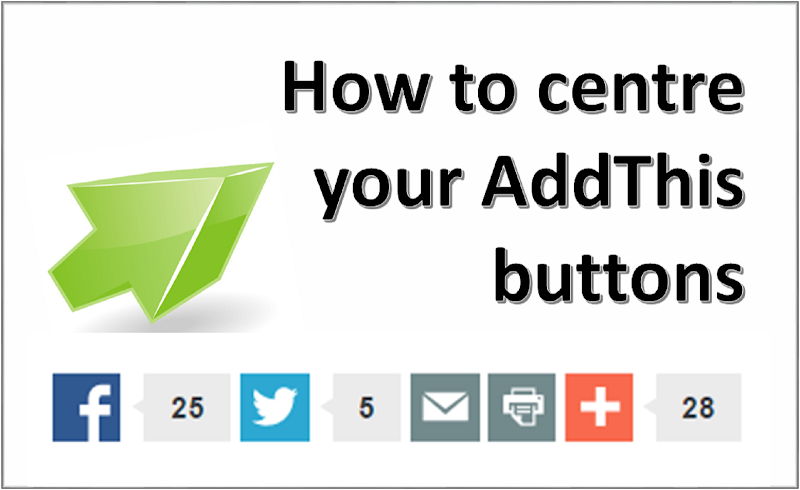 How to centre-align the sharing-icons from AddThis in Blogger | Blogger ...