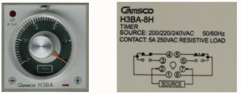 ชิโนฮาวาไทย 02-3308379-81: TIMER H3BA,H3BA-8,H-BA-8H-Shinohawa