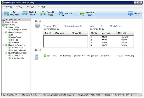 Gcafe Diskless Tutorial - Readers Central