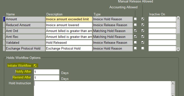 Oracle Application's Blog: How to use ap hold resolution workflow in r12