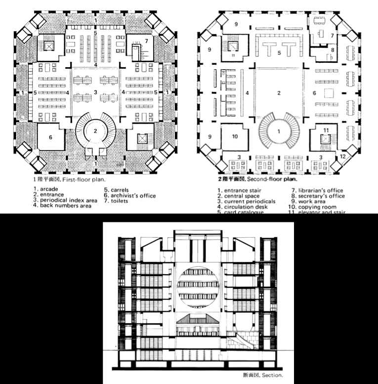 Biblioteca Exeter. Louis Kahn