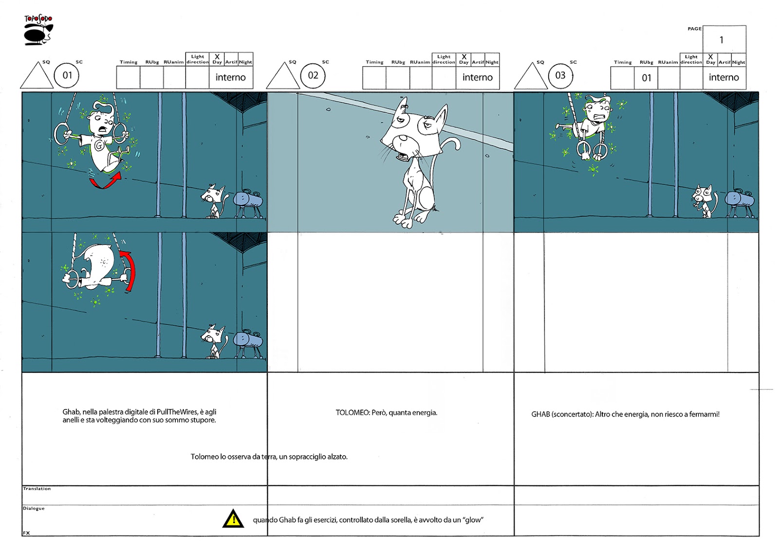 Pierpaolo Putignano. Online Portfolio: Storyboard per serie televisiva