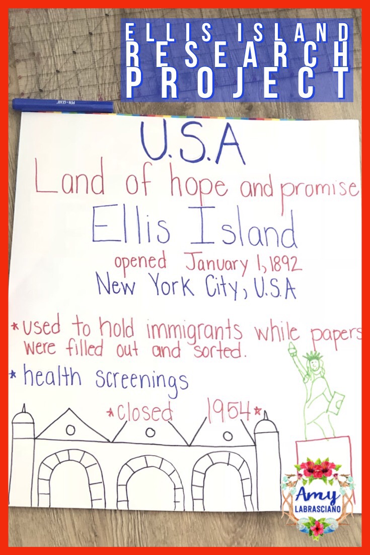 Learning Lessons With Amy Labrasciano: Social Studies: Teaching Immigration