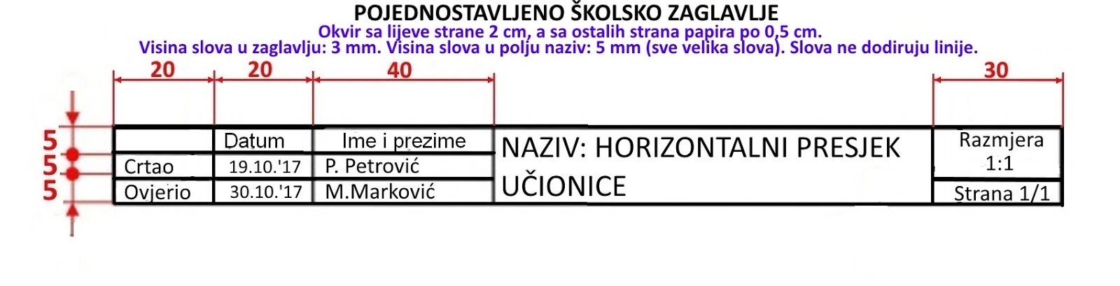 TEHNIČKO OBRAZOVANJE : Zaglavlje crteža